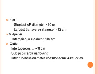 Obg contracted pelvis and other pelvic deformations | PPT