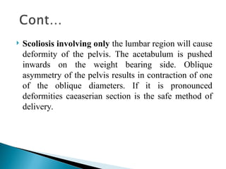 Types of pelvis and contracted pelvis ppt | PPT