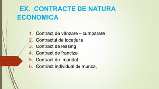 Contracte economice | PPTX