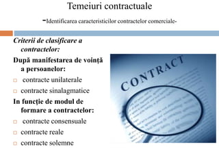 Contracte economice | PPTX