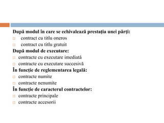 Contracte economice | PPTX