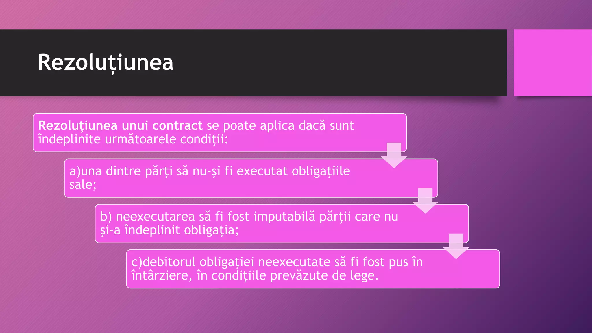 Contracte economice | PPTX
