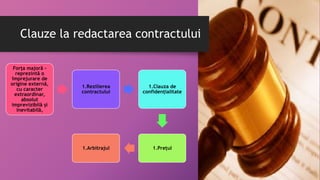 Contracte economice | PPTX