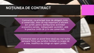 Contracte economice | PPTX