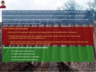 Contract Farming | PPT