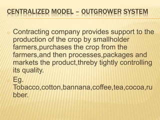 Contract farming | PPTX