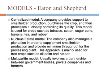 Contract farming | PPTX