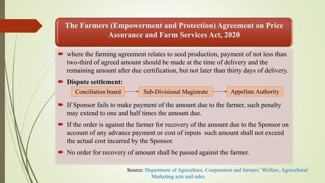 Contract farming: An Overview in India | PPTX