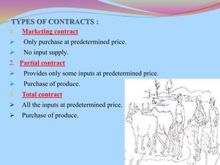 Contract farming | PPT