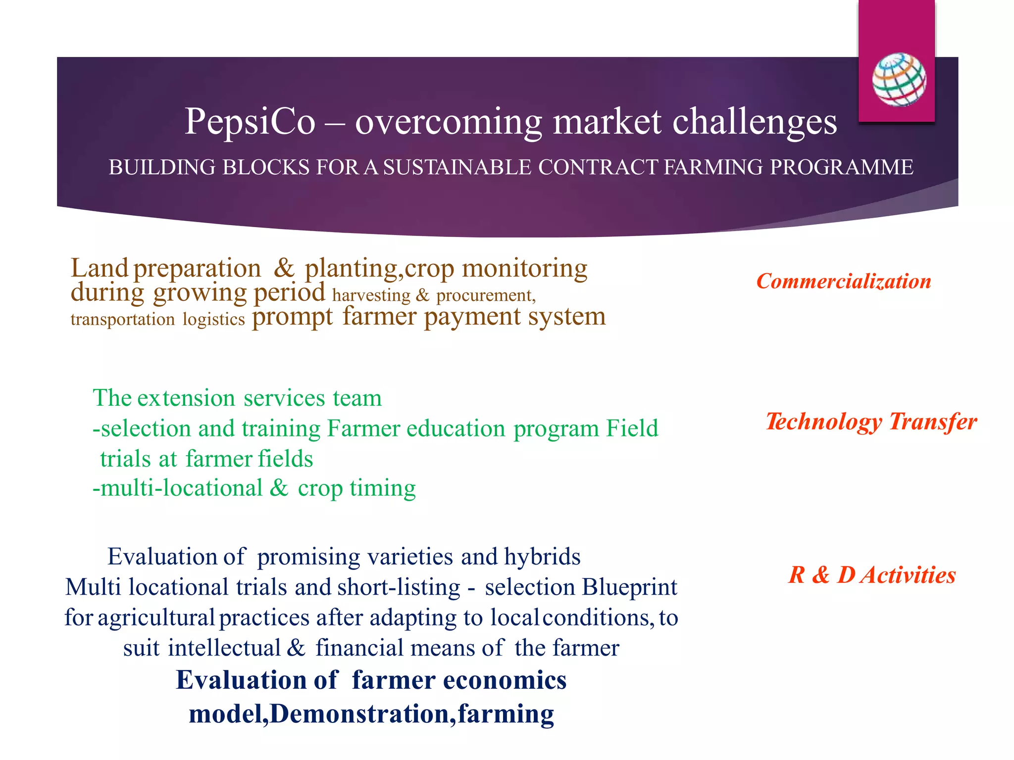 Contract farming pepsico | PPTX