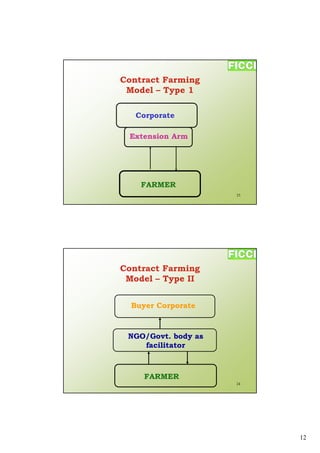 Farm-Firm Linkages Through Contract Farming in India | PDF
