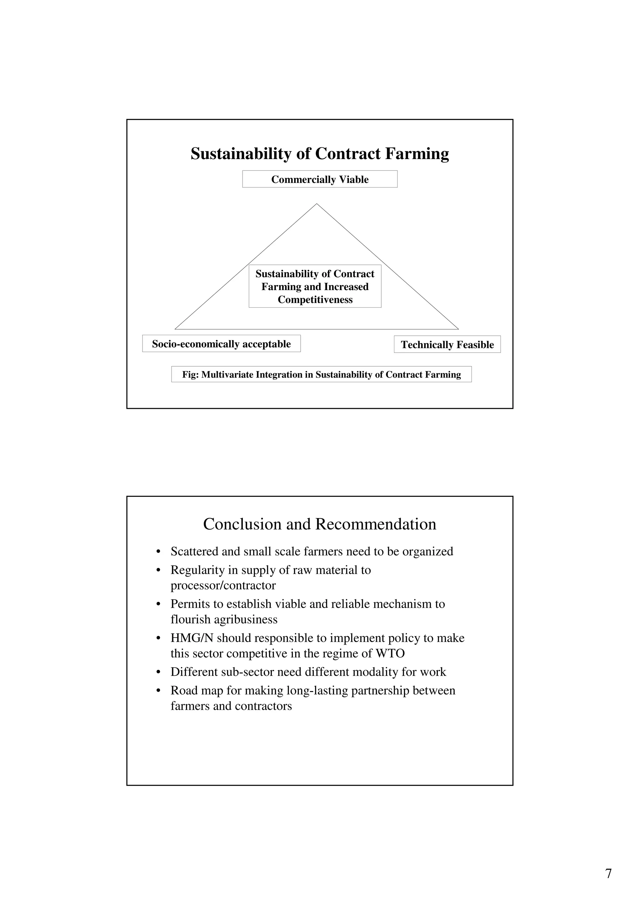Contract Farming in Nepal | PDF