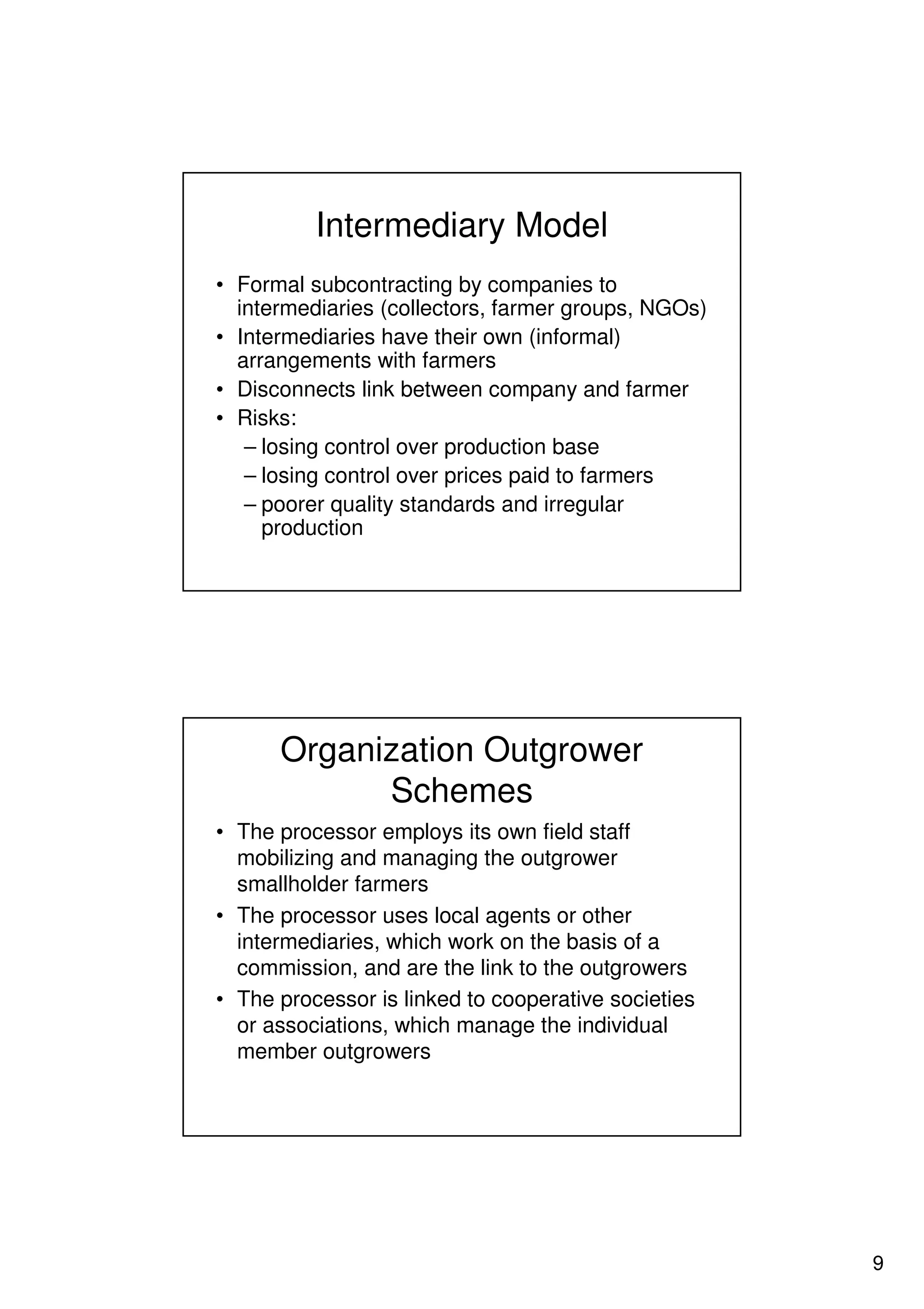 Contract Farming | PDF