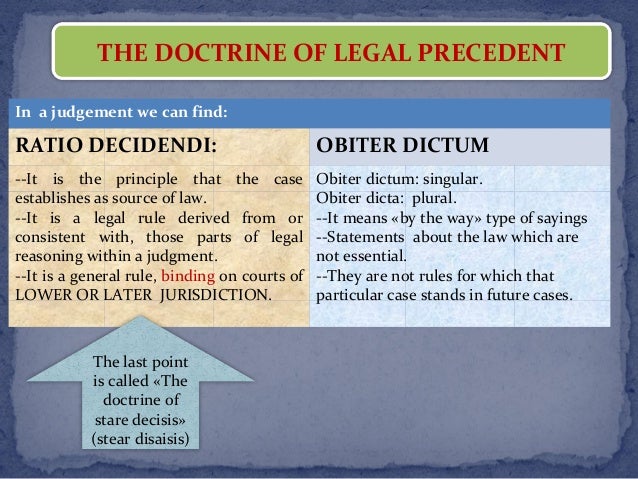 Contract formation and Precedent