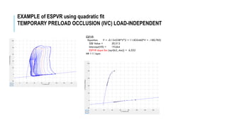 Cardiac Contractility using QA interval | PPT