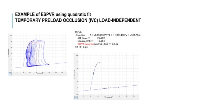 Cardiac Contractility Using Qa Interval Ppt