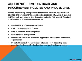 Getting ML Contracting and procurement right! | PPT