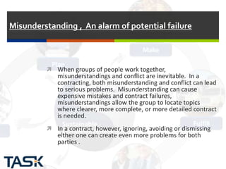 Contracting , causes of failure | PPT