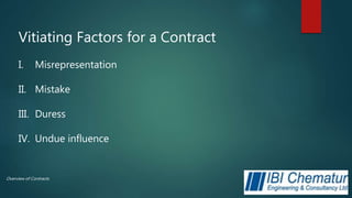 Contracting Principles | PPTX