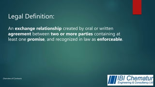 Contracting Principles | PPTX