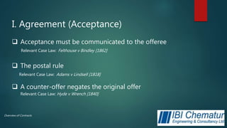 Contracting Principles | PPTX