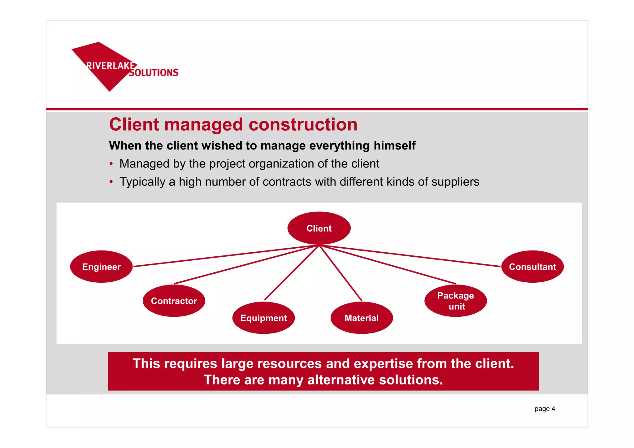 Contracting strategies for_terminal_construction | PPT