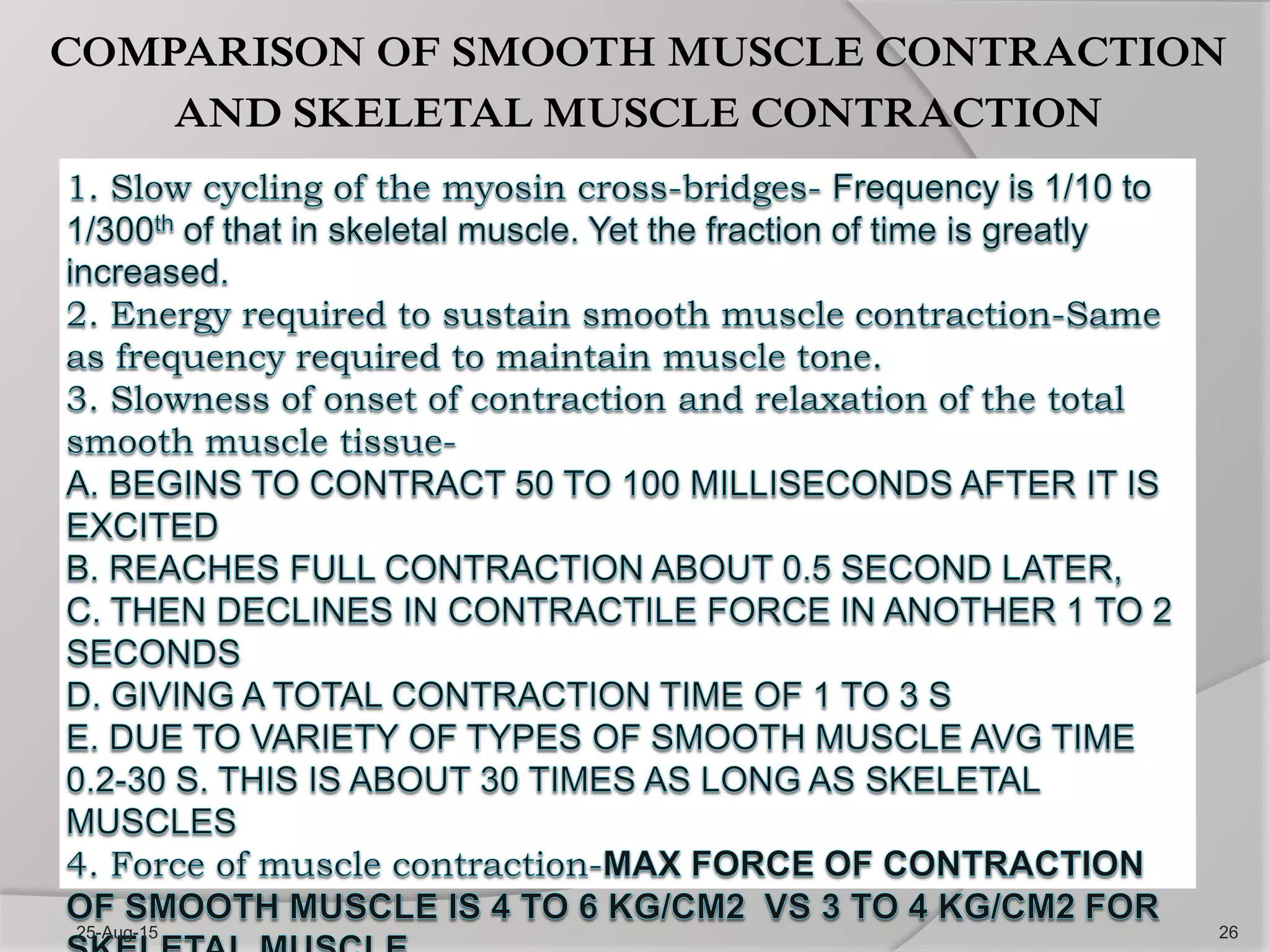 Contraction of skeletal and smooth muscles | PPTX