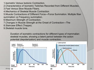 Contraction of skeletal and smooth muscles | PPTX
