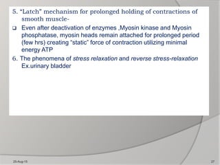 Contraction of skeletal and smooth muscles | PPTX