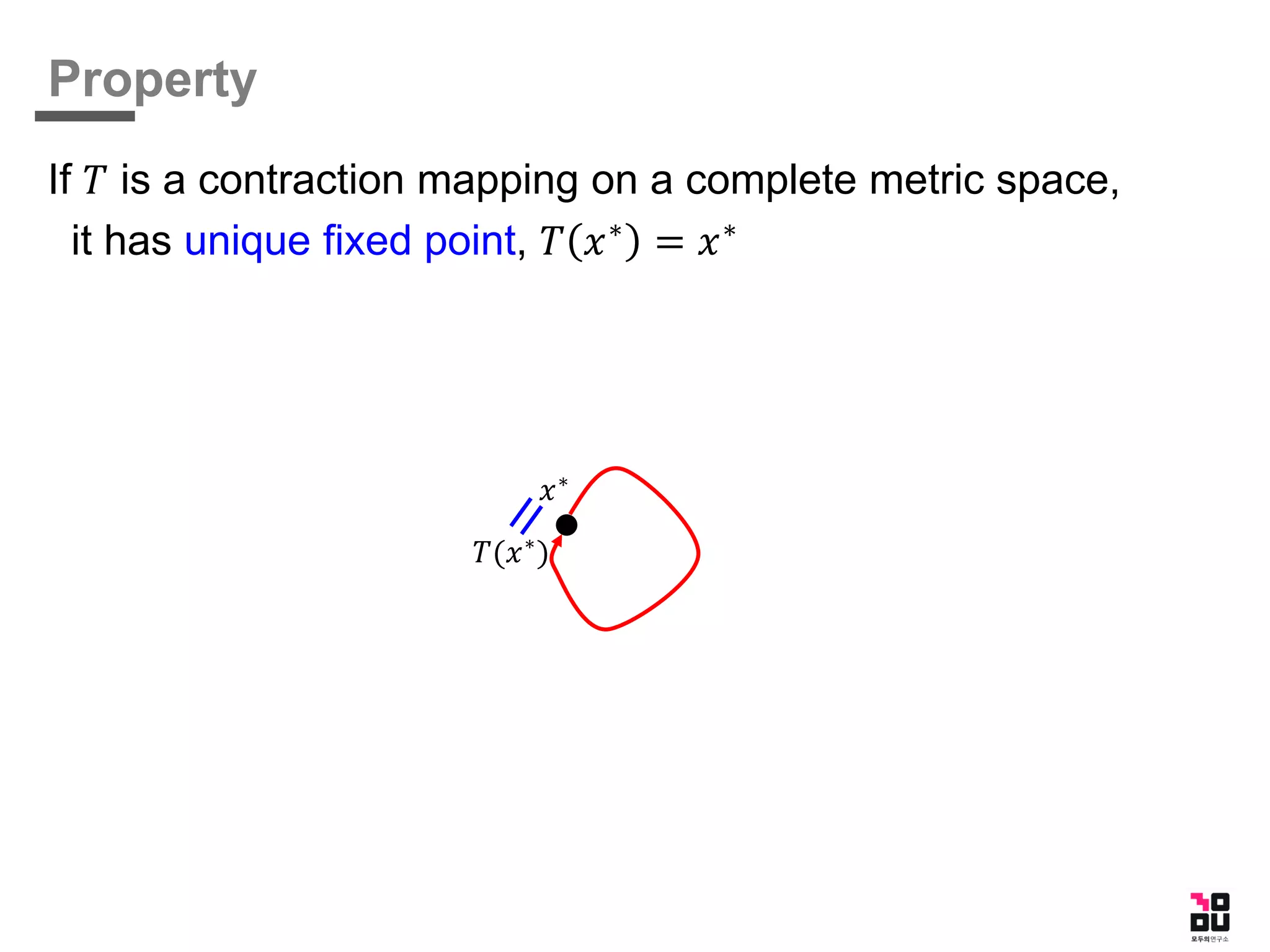Contraction mapping | PPT