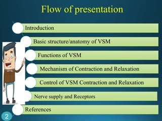 Contraction and relaxtaion of vascular smooth muscle | PPTX
