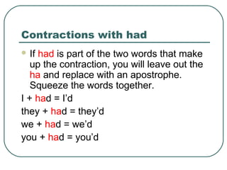 Contraction | PPT