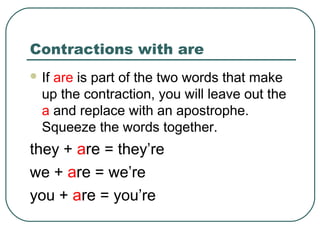 Contraction | PPT