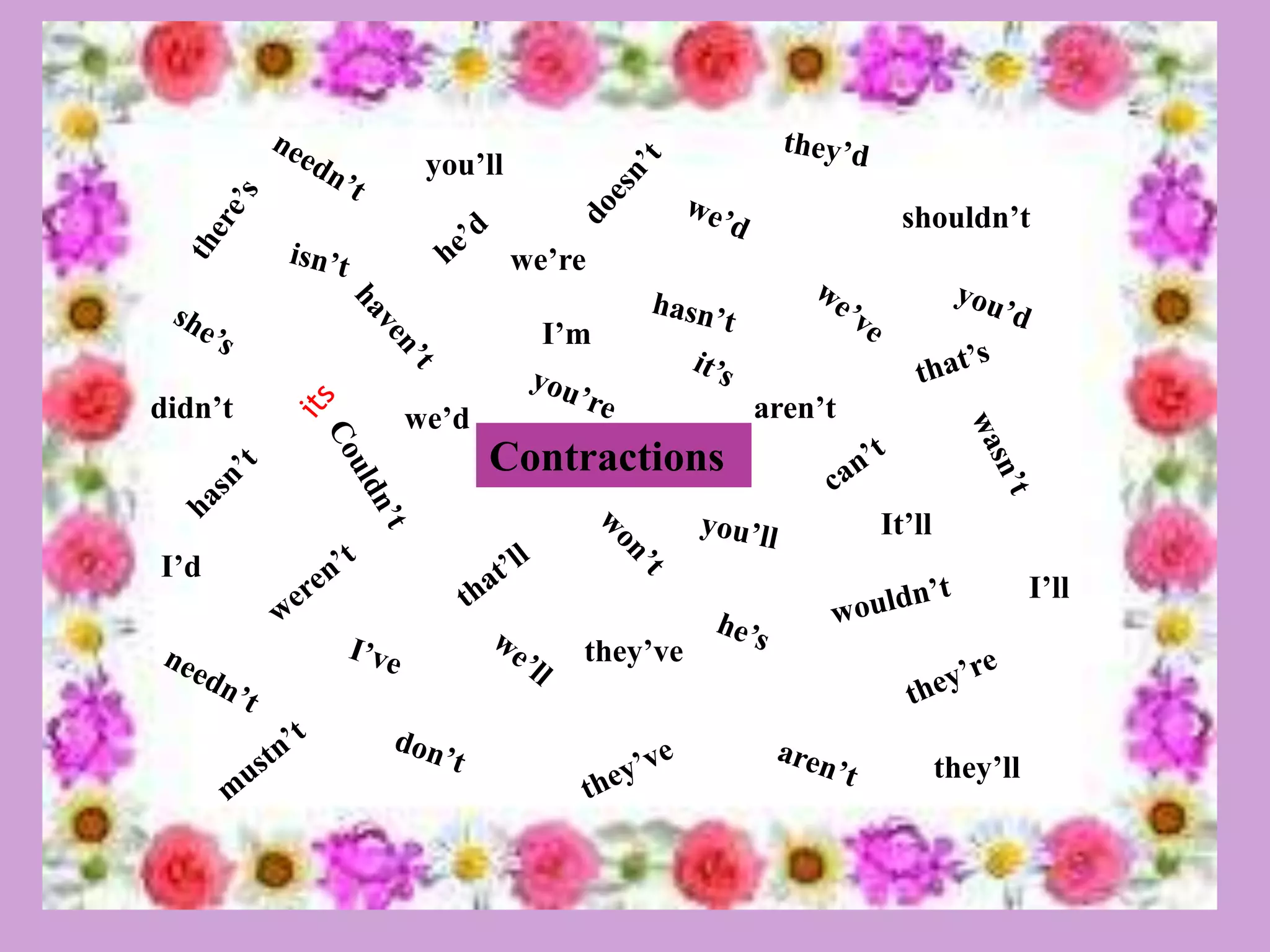 Contractions | PPT