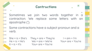 Contractions.pptx