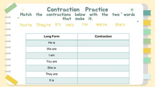 Contractions.pptx