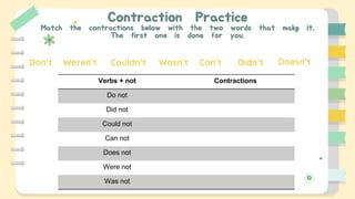 Contractions.pptx