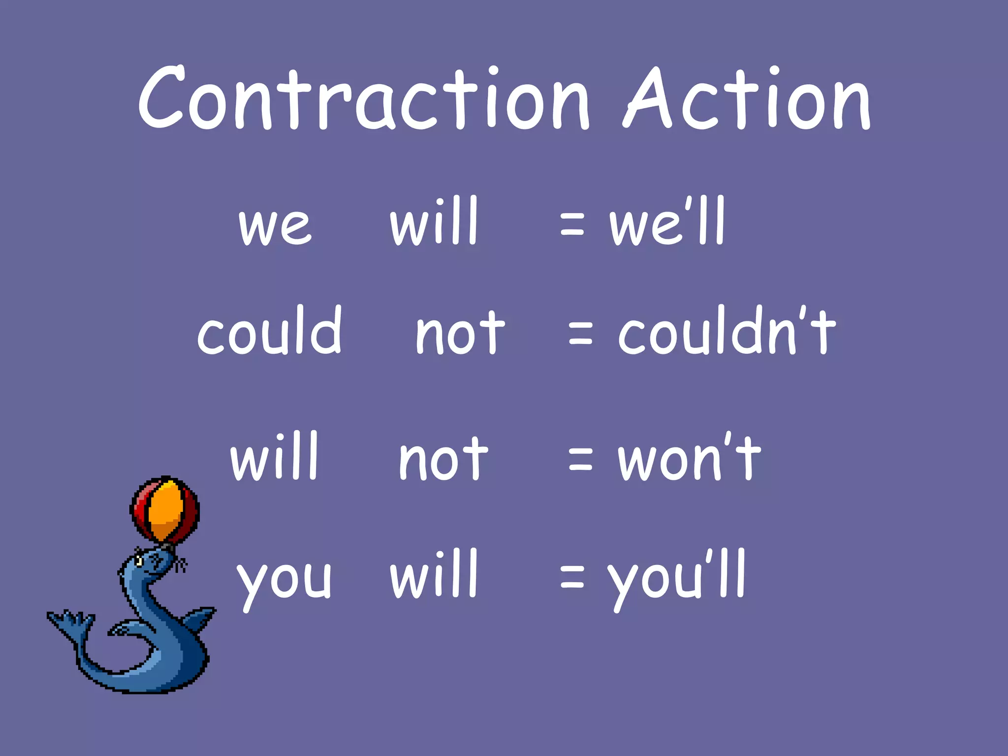 Contractions and negatives | PPT