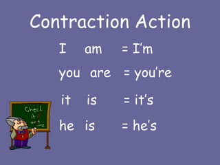 Contractions and negatives | PPT