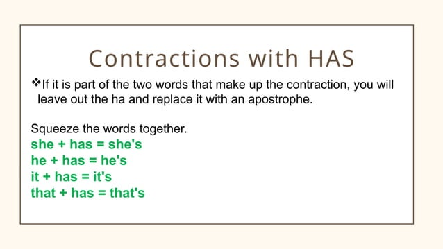 Understanding and Using Contractions in Everyday English Sentences | PPTX