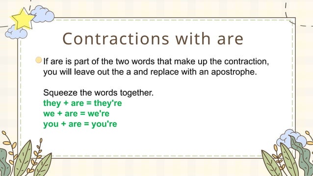 Understanding and Using Contractions in Everyday English Sentences | PPTX