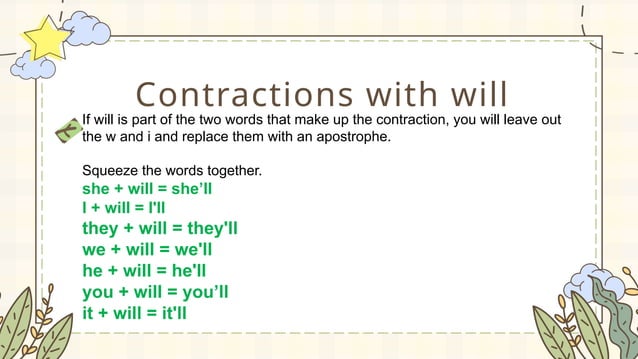 Understanding and Using Contractions in Everyday English Sentences | PPTX