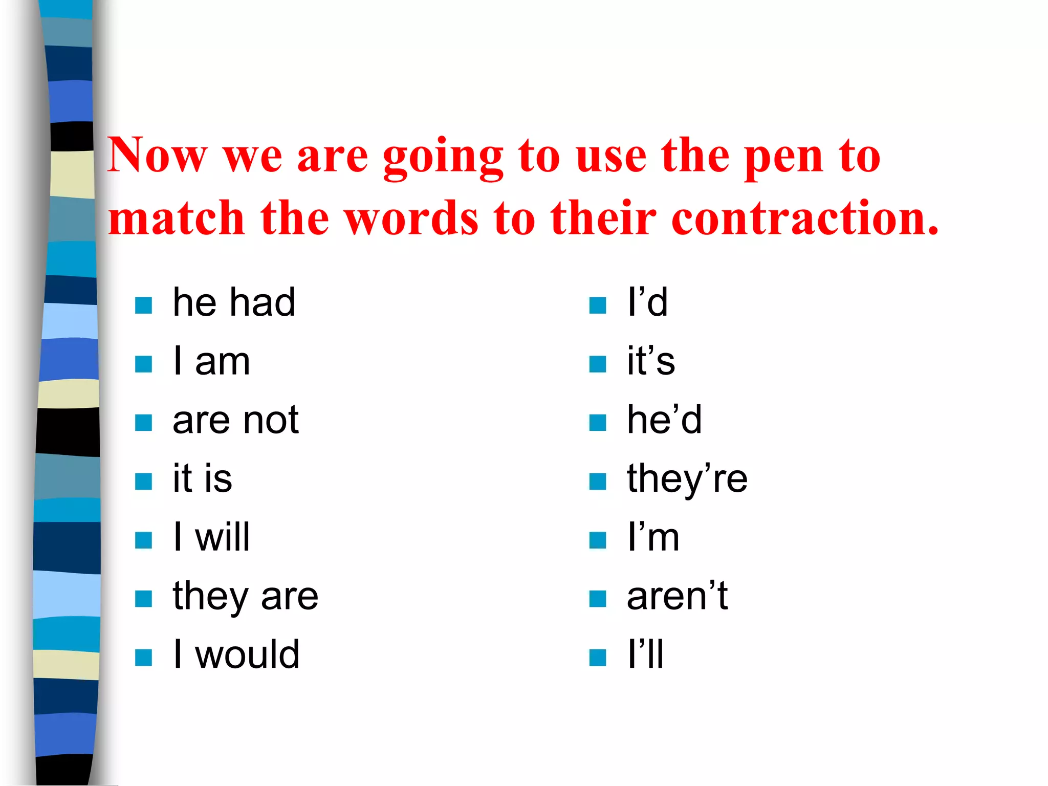 Contractions ppt | PPT