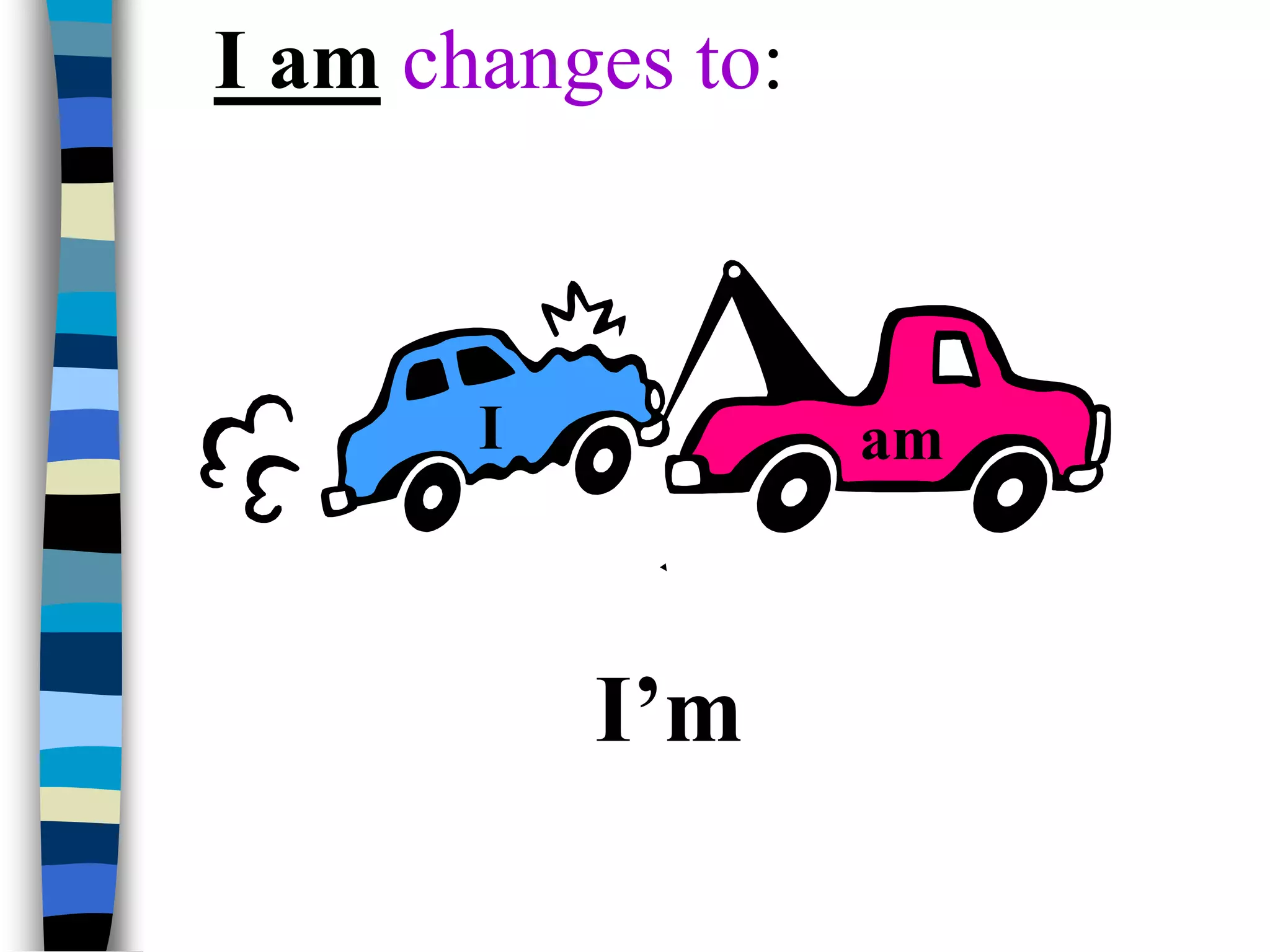 Contractions ppt | PPT