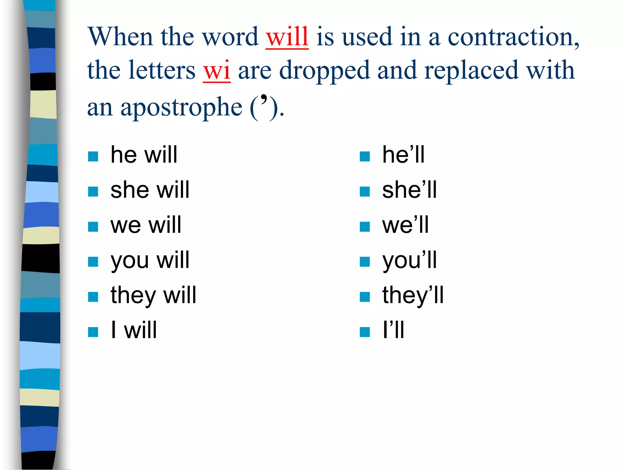 Contractions ppt | PPT