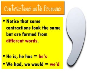 Possessive Pronouns 3 26 | PPT