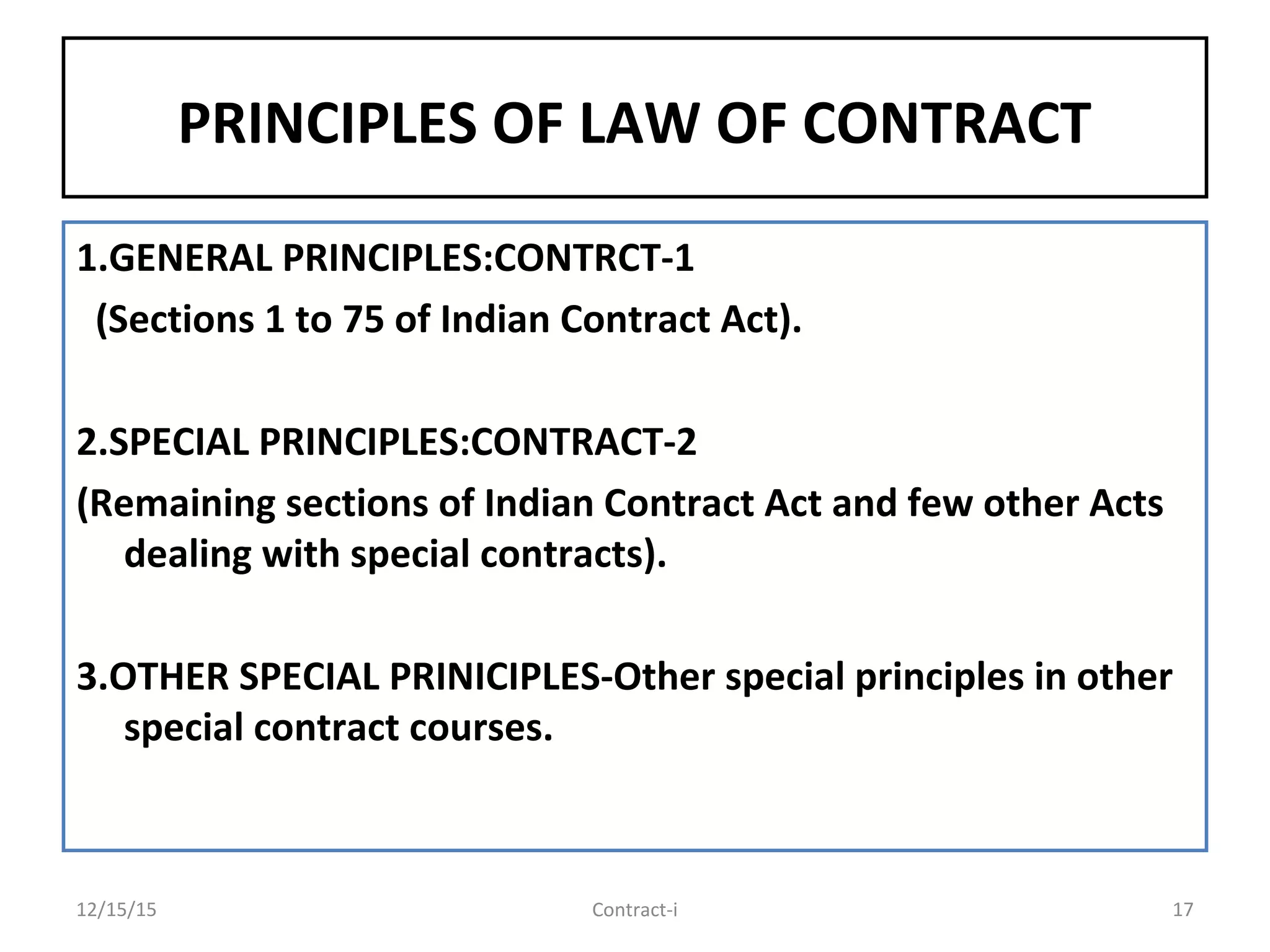 General principles of Contract law | PPT
