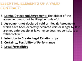 Contract law | PPT