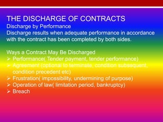 Contract law | PPTX
