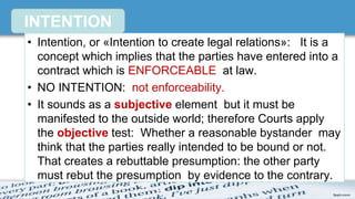 Contract law | PPT